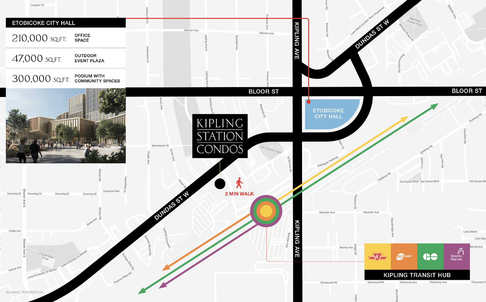 Kipling Station Condos – Condo Investors